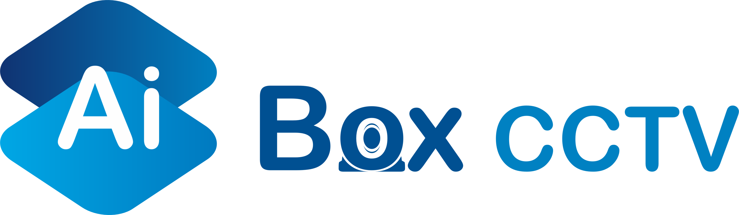 AIBOX CCTV ANALYTIC – Intelligent Surveillance. Insightful Analytics.